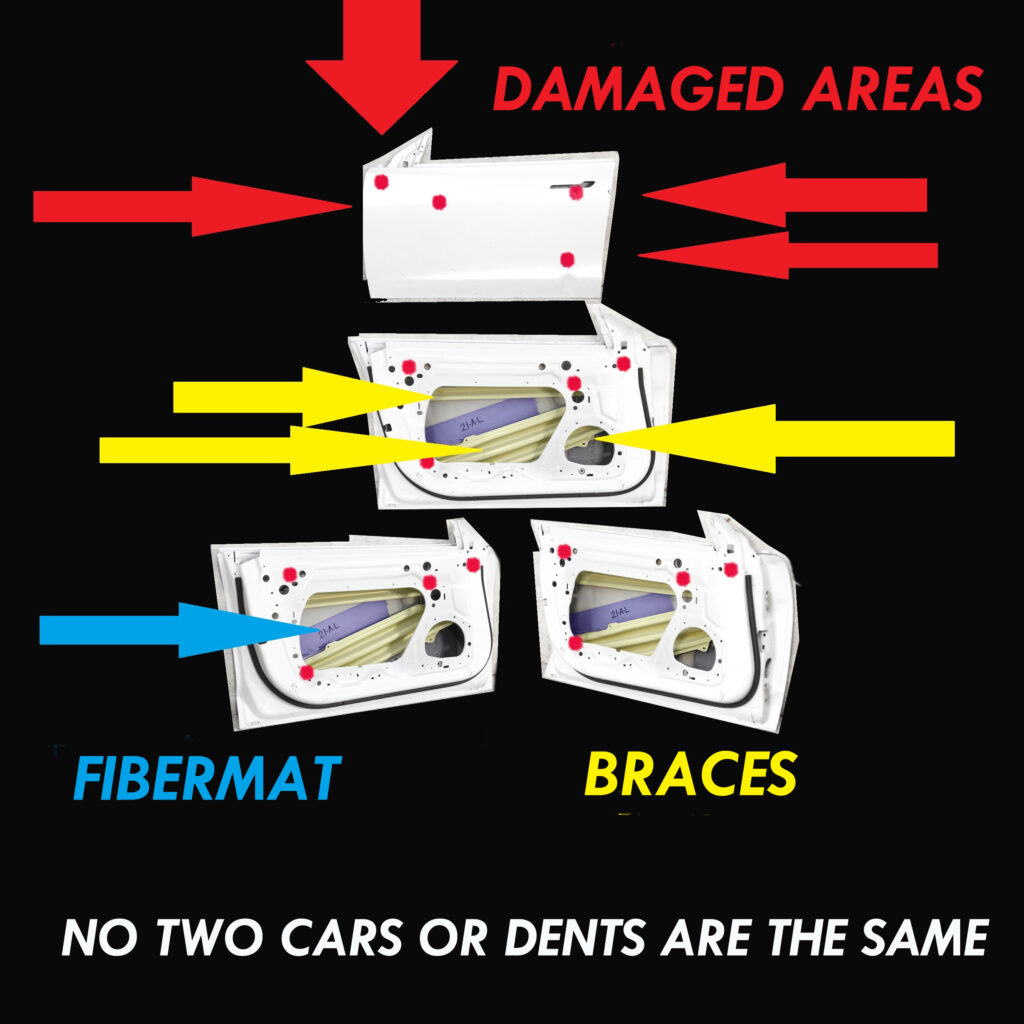 Paintless Dent Repair – The Dent Devils